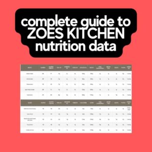 Zoes Kitchen Menu - 10+ Delicious Keto Options To Order