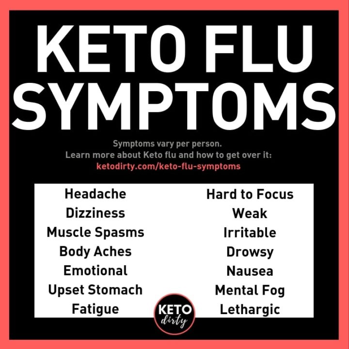 7 Ways To Fight Keto Flu Symptoms