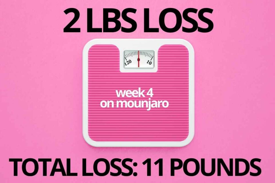 Mounjaro Week 4 Update - Progress Report