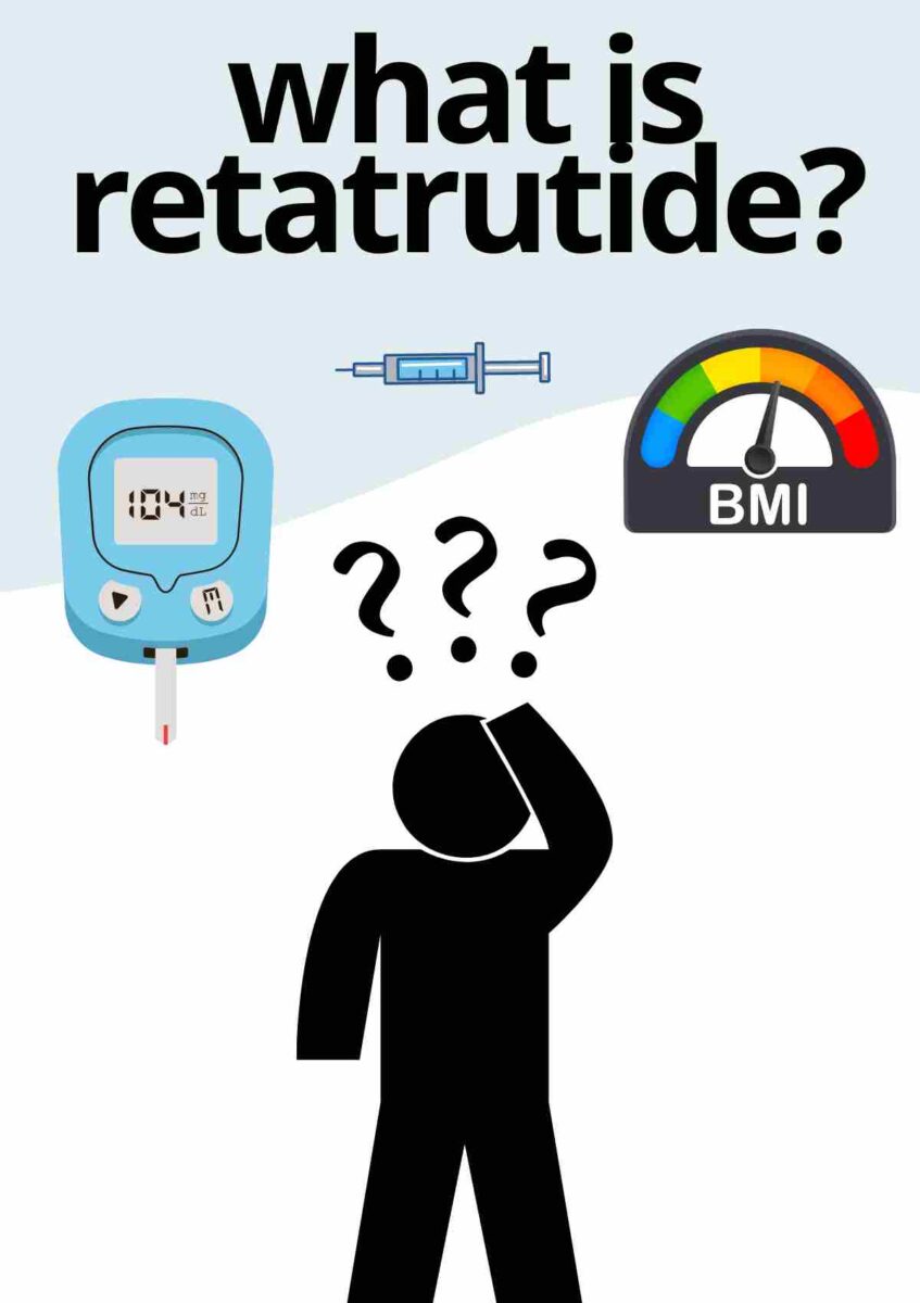 What Is Retatrutide LY3437943? 5 Interesting Things To Know