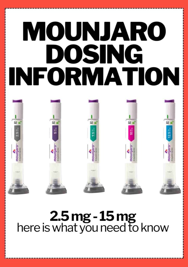 Helpful Mounjaro Dosing Information About The 6 Strengths
