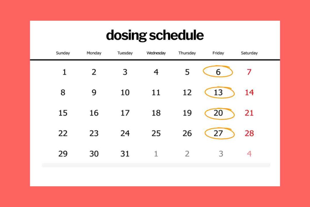 Helpful Mounjaro Dosing Information About The 6 Strengths