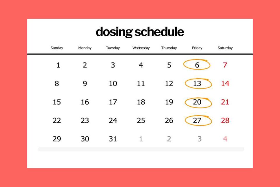 Helpful Mounjaro Dosing Information About The 6 Strengths