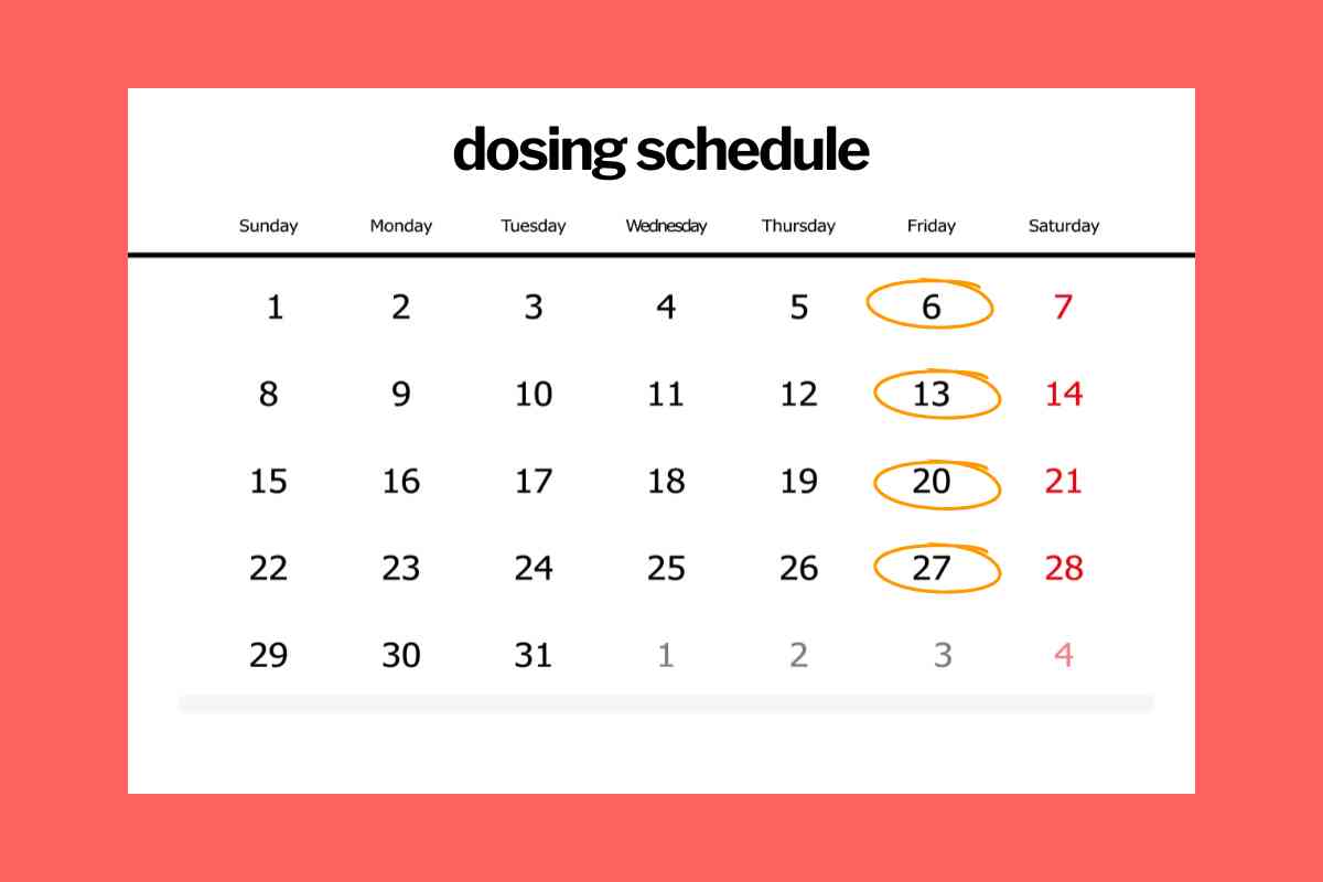 Helpful Mounjaro Dosing Information About The 6 Strengths
