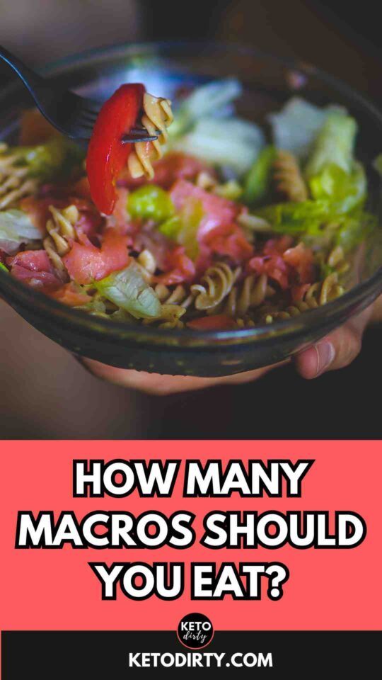 Keto Macro Calculator: Find Your Ideal Macros For Keto Success