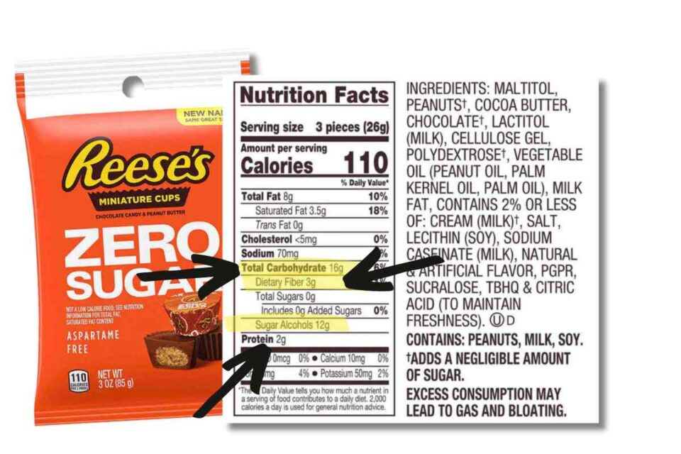 Net Carb Calculator: Calculate Your Carbs In 3 Easy Steps